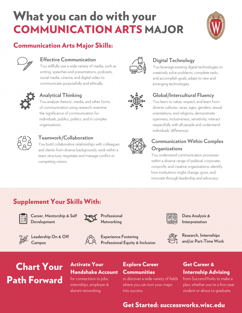 Careers – Department of Communication Arts – UW–Madison